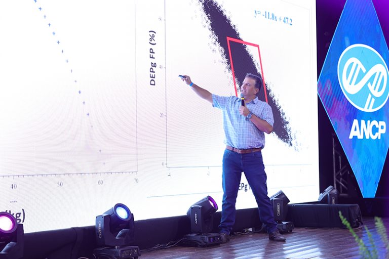 Seminário da ANCP destacou novas ferramentas genéticas e oportunidades ...